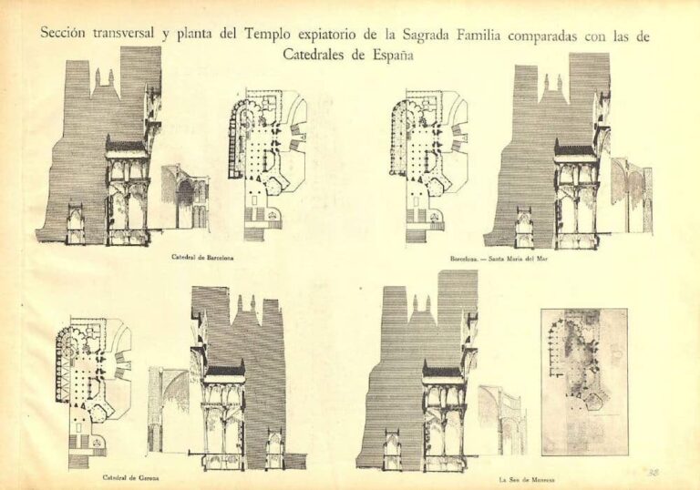 Àlbums del Temple, essencials per continuar el somni de Gaudí - Blog ...