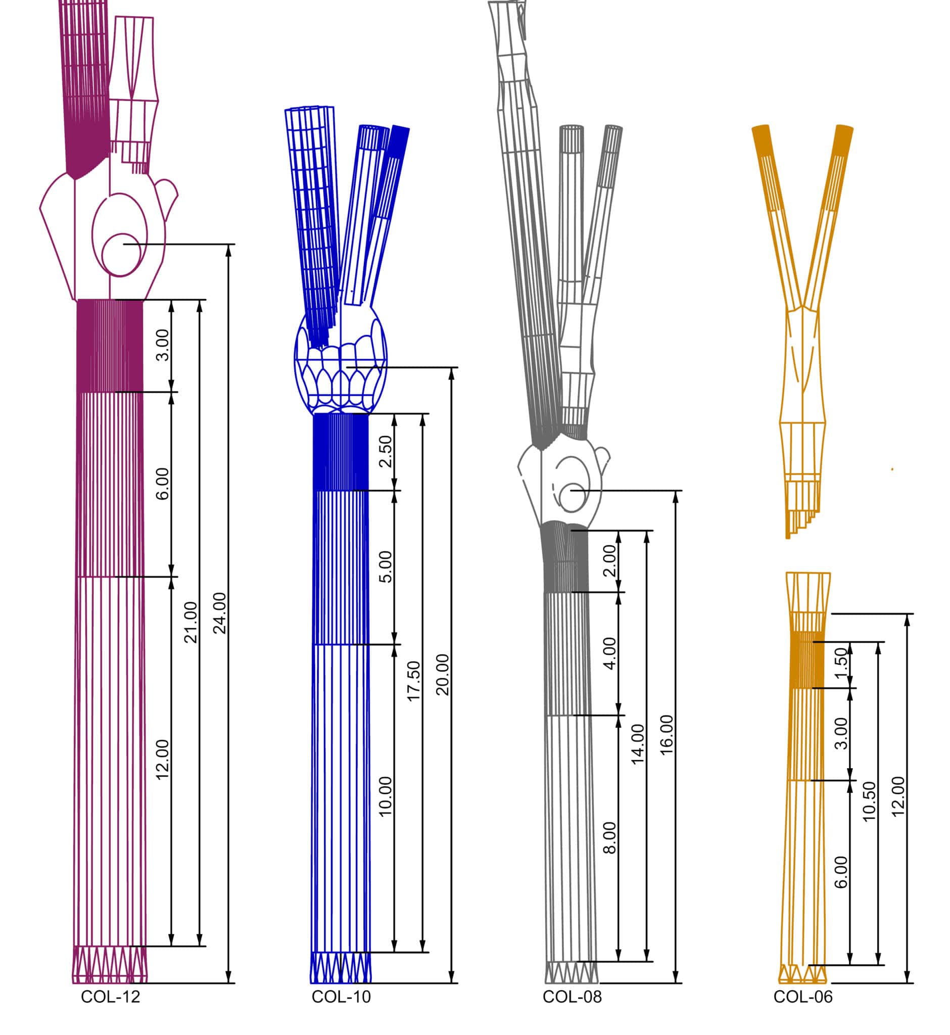 Columnas de la Sagrada Familia: geometría, mecánica y materiales de un ...
